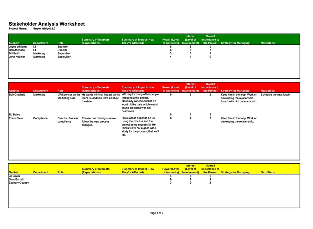 Free Stakeholder Analysis Templates - MS Office Documents